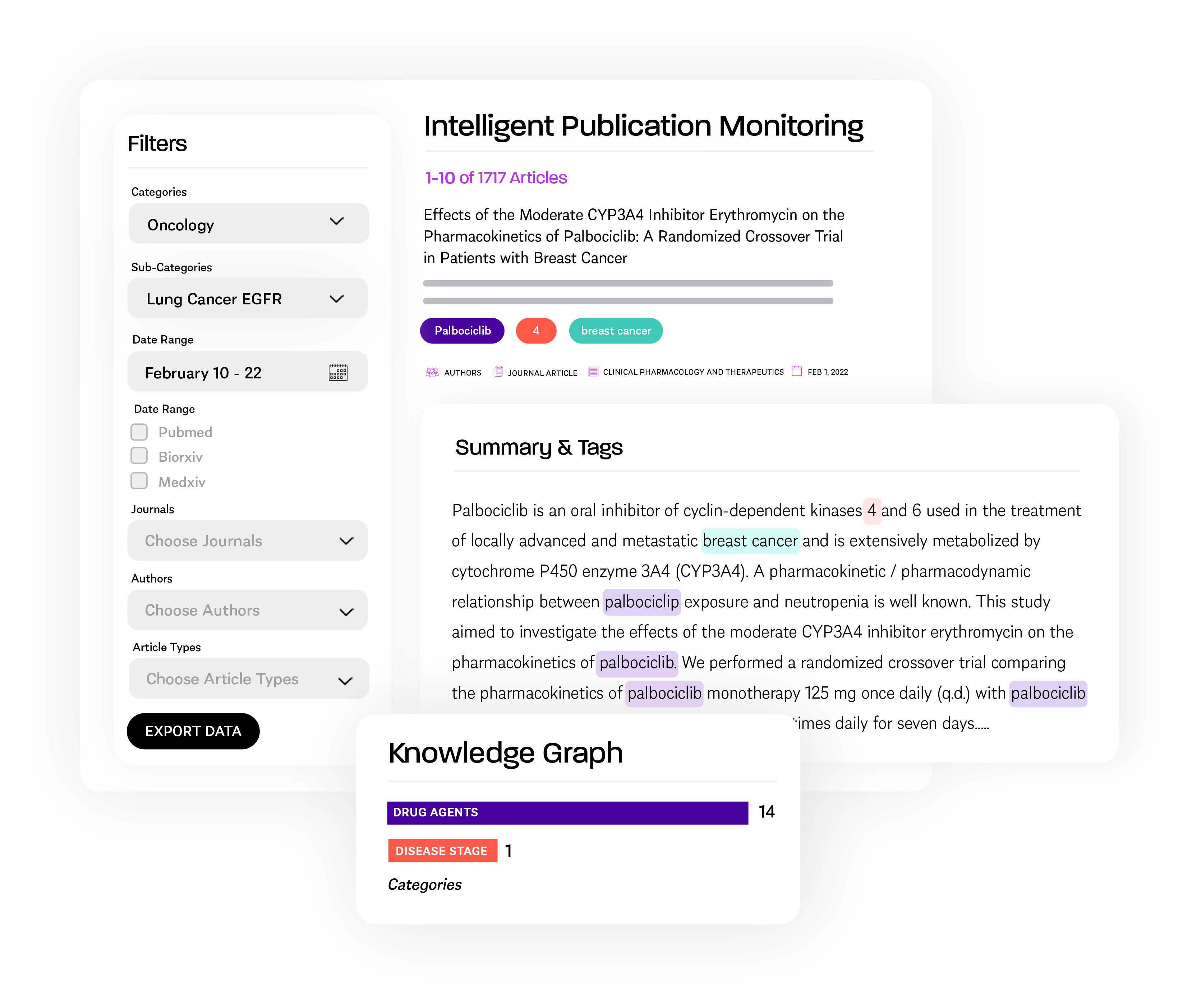 Intelligent Publication Monitoring | See it in action